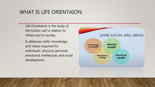 Life Orientation & CAPs.pptx