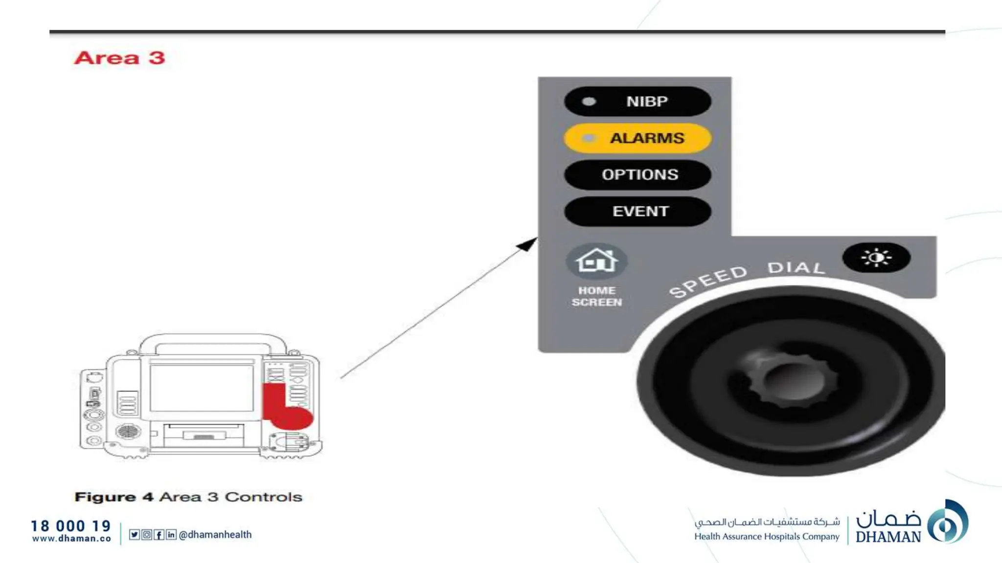 LIFEPAK 15 DEFIBRILLATOR and Monitorpptx | PPTX