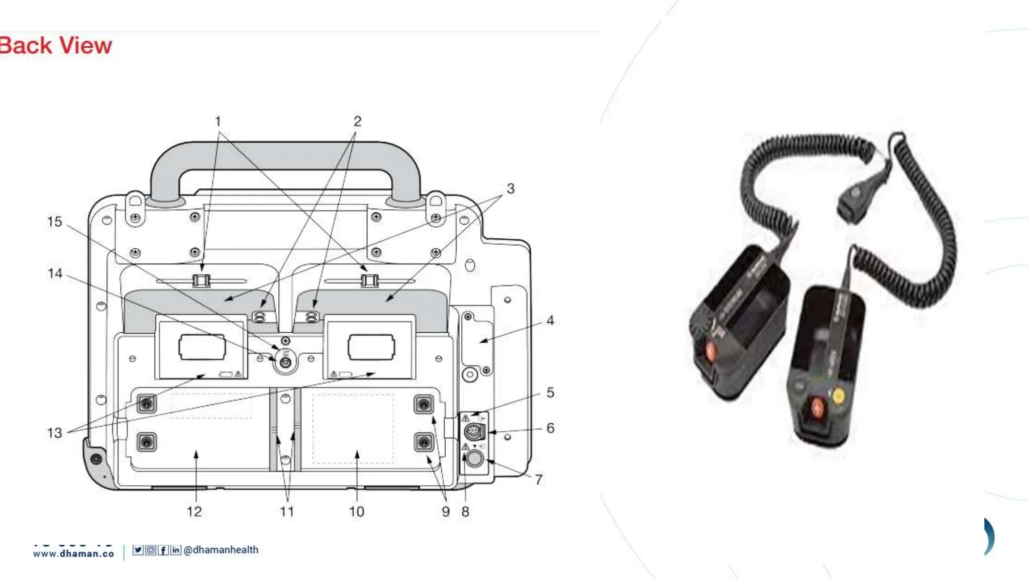 LIFEPAK 15 DEFIBRILLATOR and Monitorpptx | PPTX