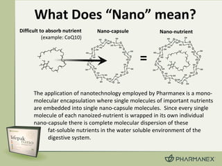 Lifepak Nano Intro | PPT