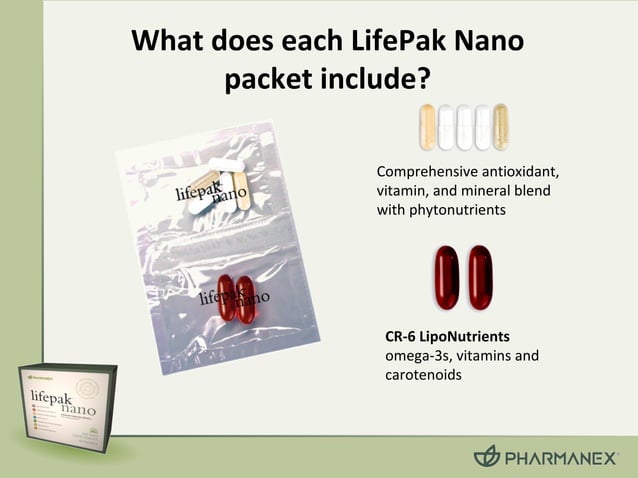 Lifepak Nano Intro | PPT