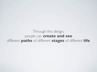 Life path design concept | PDF | Arts and Crafts | Hobbies & Interests