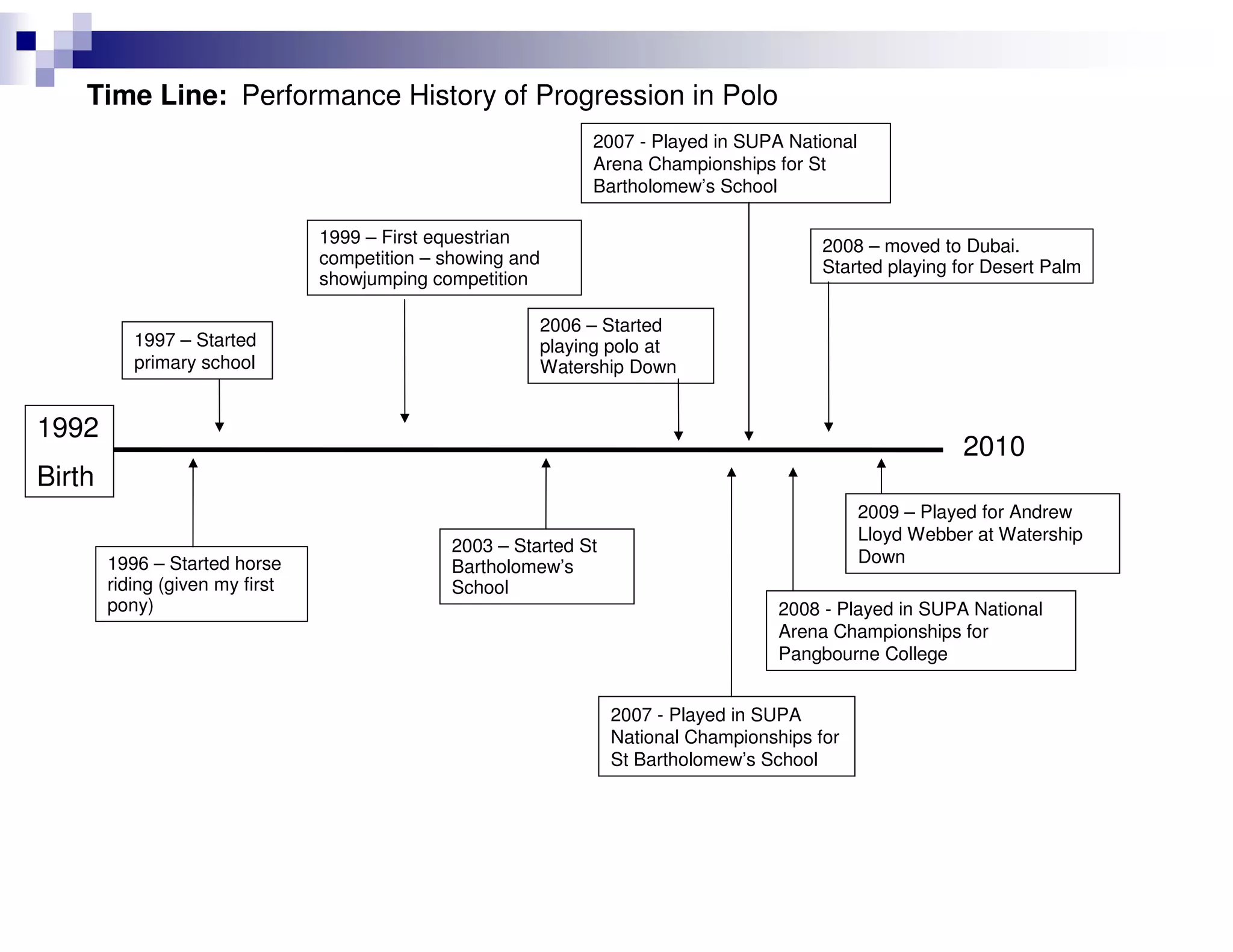 Life Plan Example 9/10 | PPT