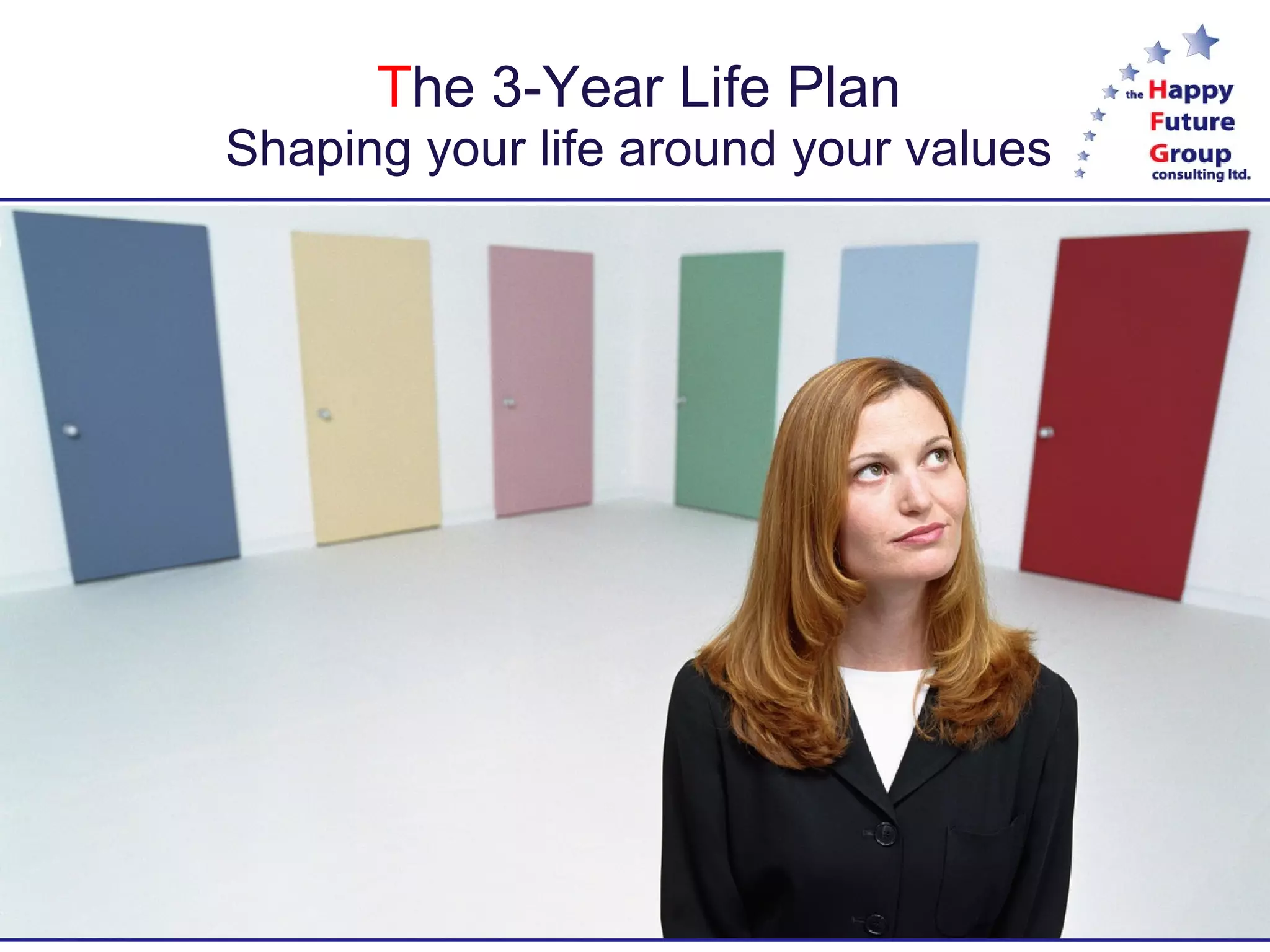 The 3-Year Life Plan: Shaping your life around your values | PPT
