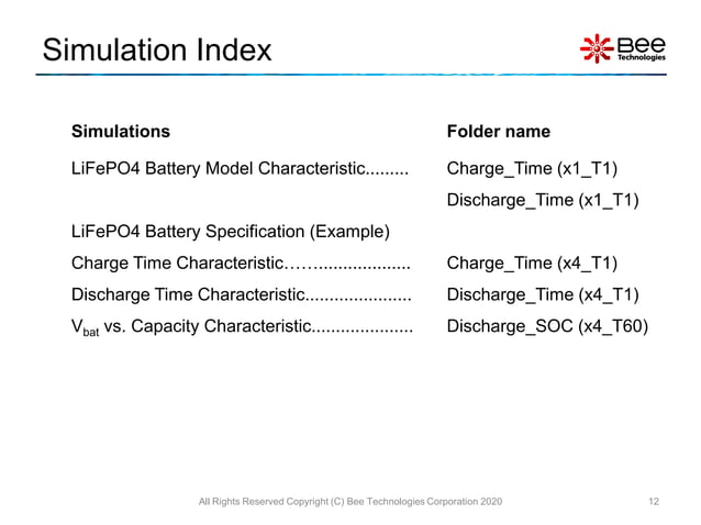 LiFePO4 Battery Simplified SPICE Behavioral Model(PSpice Version) | PPT