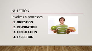 Unit 1. Life processes | PPT