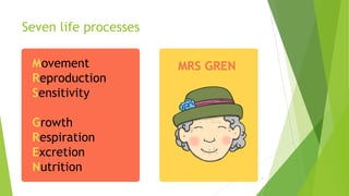LIFE PROCESSES.pdf