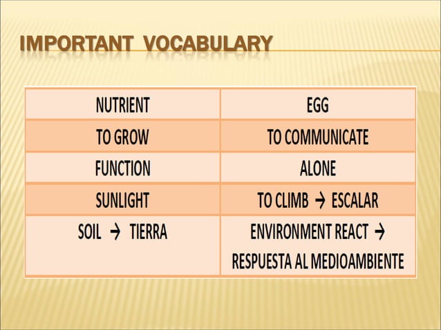Life processes of animals and plants | PPT