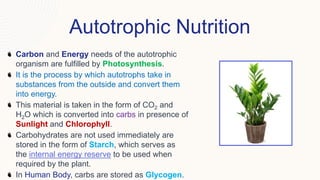 Life processes "Part 1" " Class 10" | PPTX