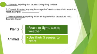 Life Processes Unit 1.pptx
