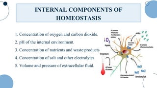 LIFE PROCESSES, HOMEOSTATIC MECHANISM, BIOLOGICAL AND PSYCHOSOCIAL ...