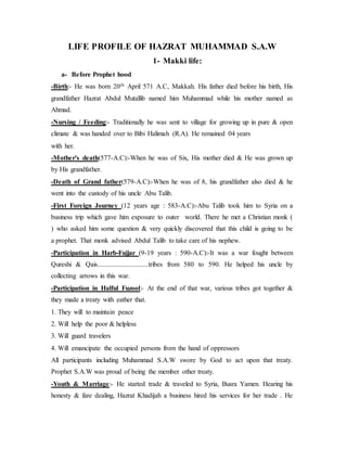 Life profile of prophet Hazrat Muhammad (saw) | DOCX