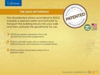 Protect Your Cells with LifeQode EDG3 | PPT