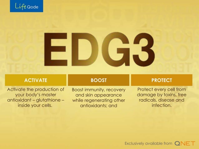 Protect Your Cells with LifeQode EDG3 | PPT
