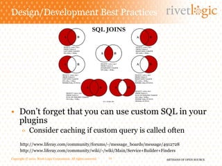 Liferay Developer Best Practices for a Successful Deployment | PPT | Internet | Computing