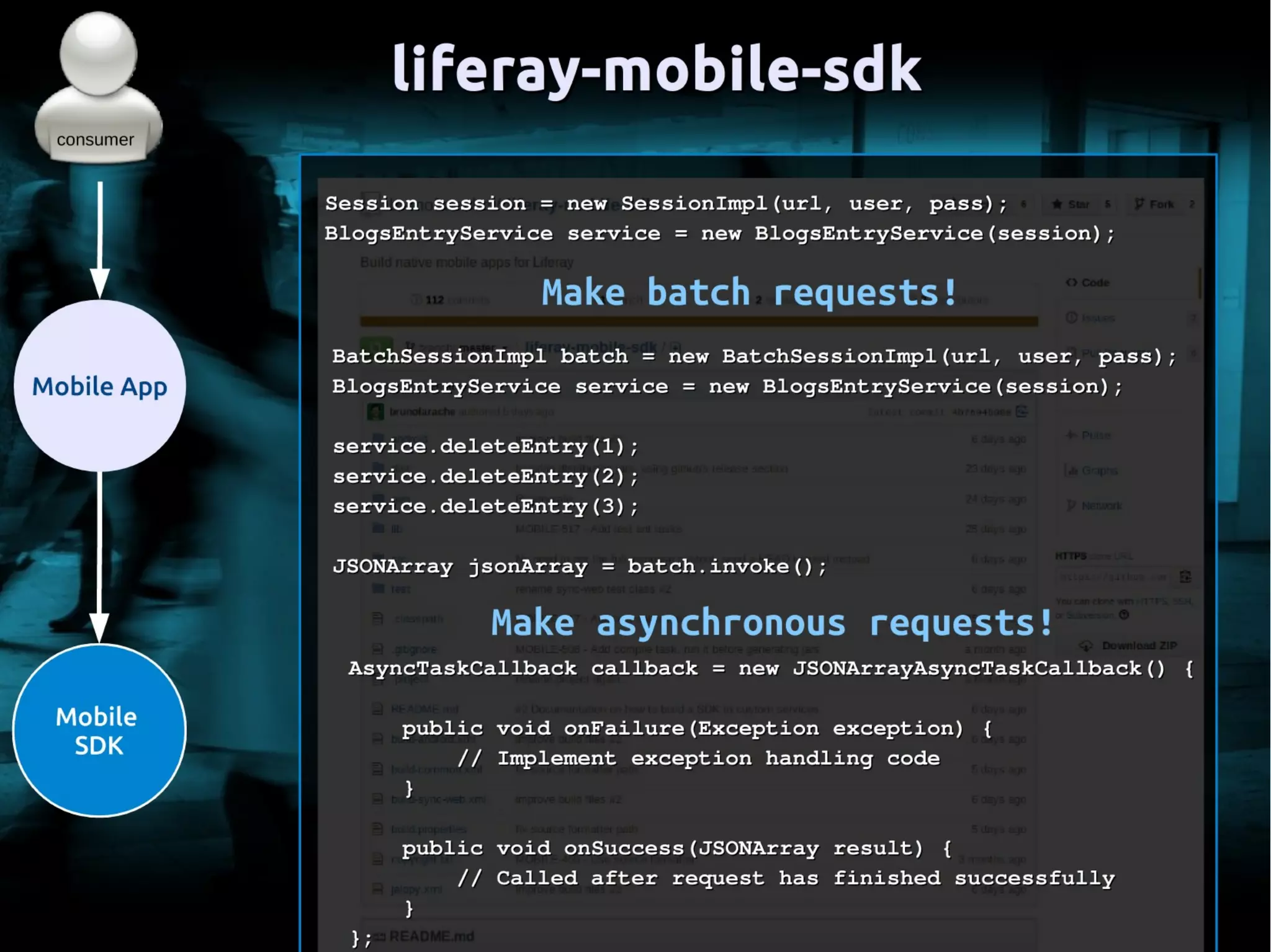 Moved to https://slidr.io/azzazzel/liferay-multi-channel-mobile-delivery-platform | PPT