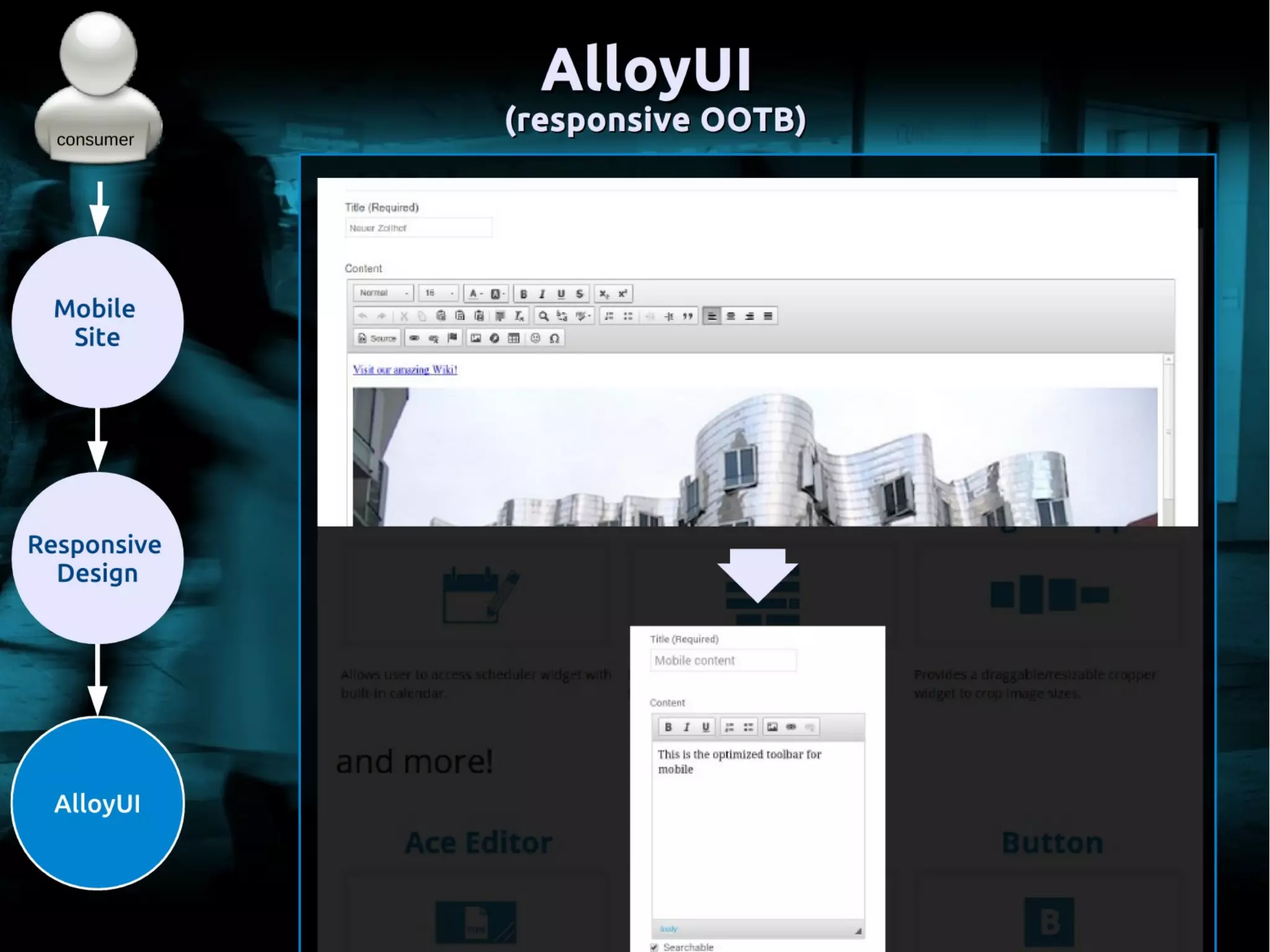 Moved to https://slidr.io/azzazzel/liferay-multi-channel-mobile-delivery-platform | PPT