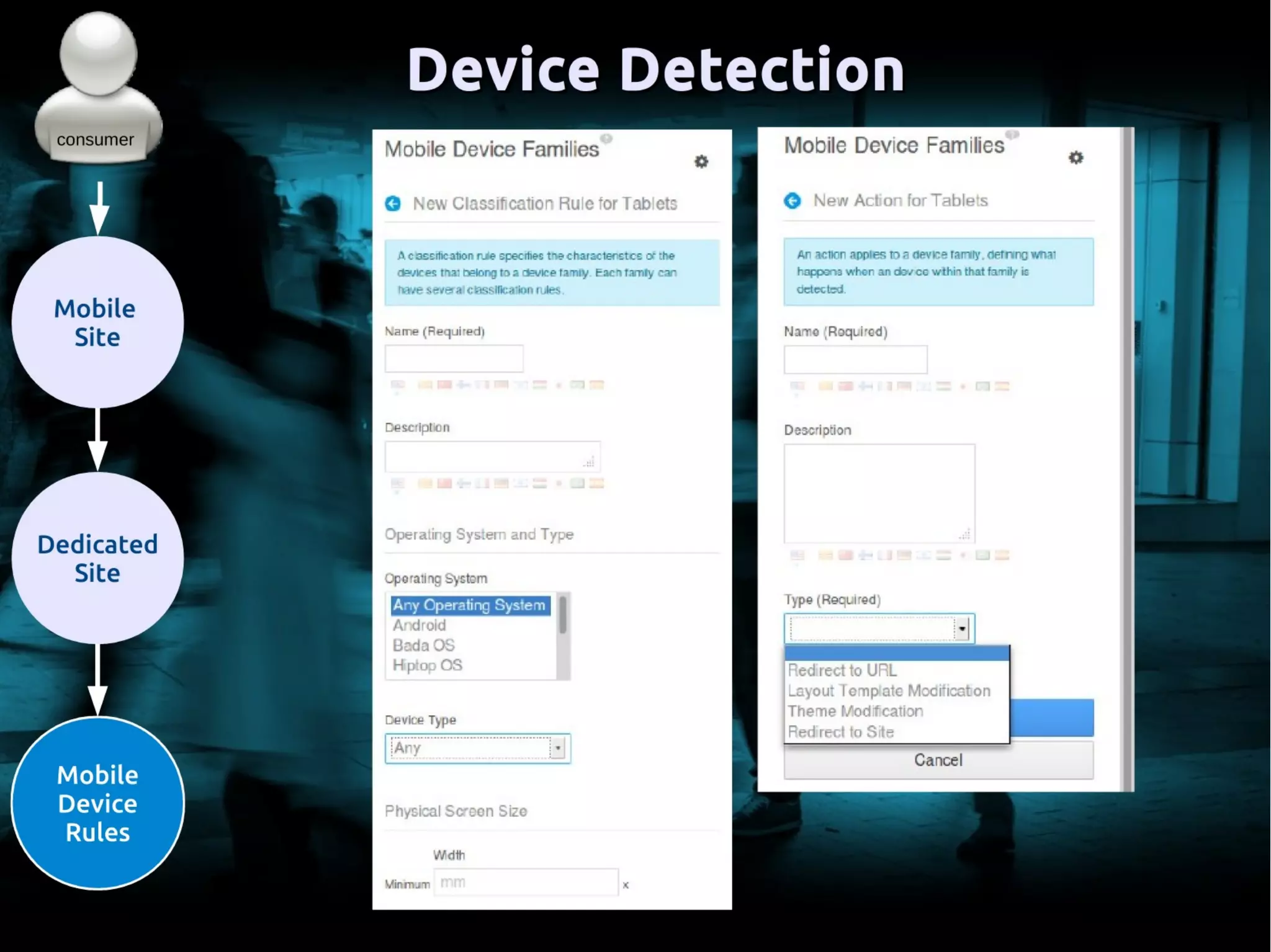 Moved to https://slidr.io/azzazzel/liferay-multi-channel-mobile-delivery-platform | PPT