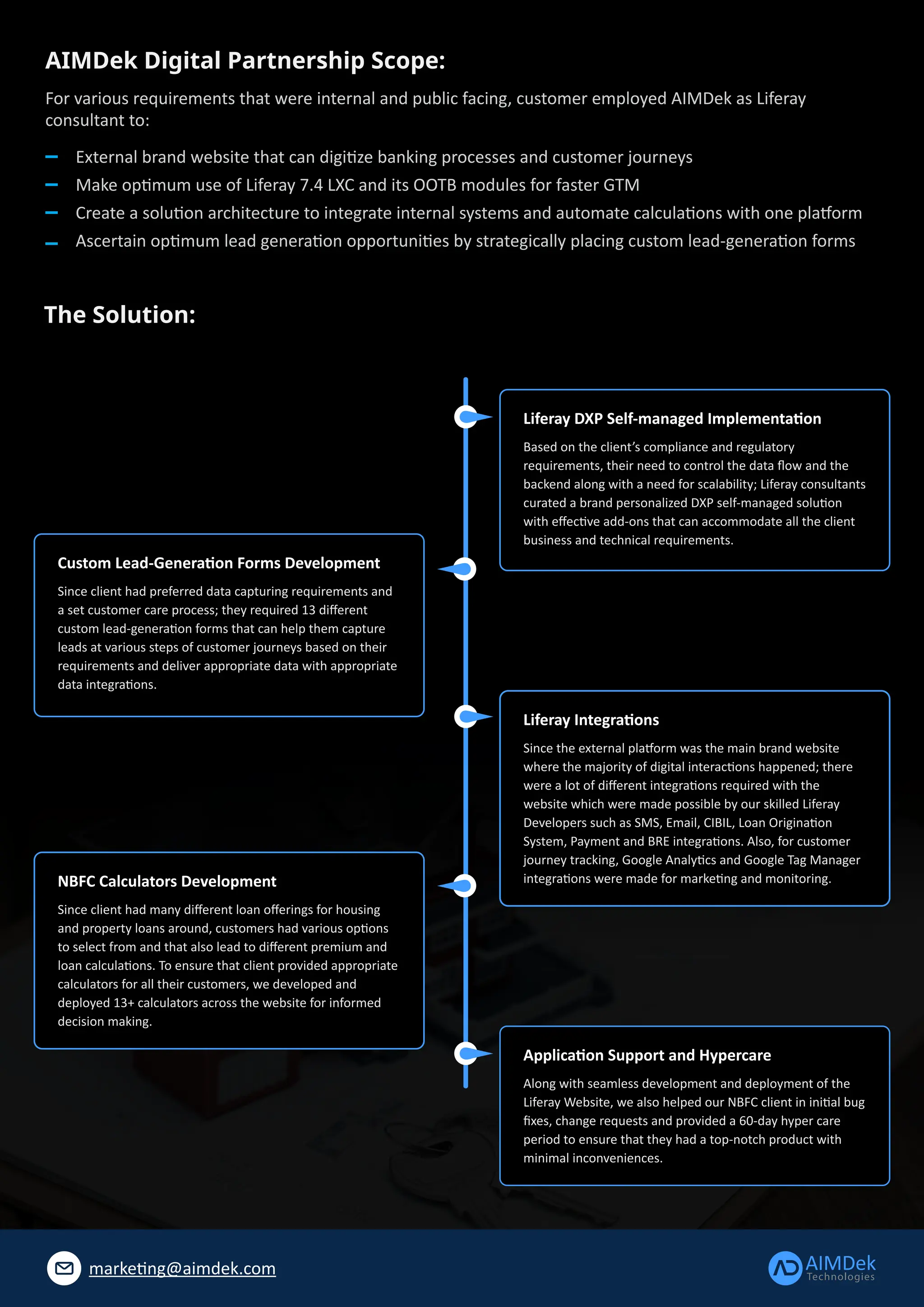 Liferay-Website -Development-For-Housing-Finance-NBFC.pdf
