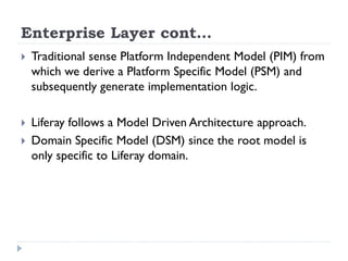 Liferay architecture By Navin Agarwal | PDF