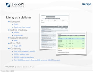 Liferay as a platform | PPT