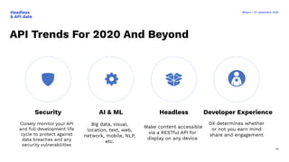 Experience API: il caso del CMS Headless Liferay di Rafael Lluis | PDF ...