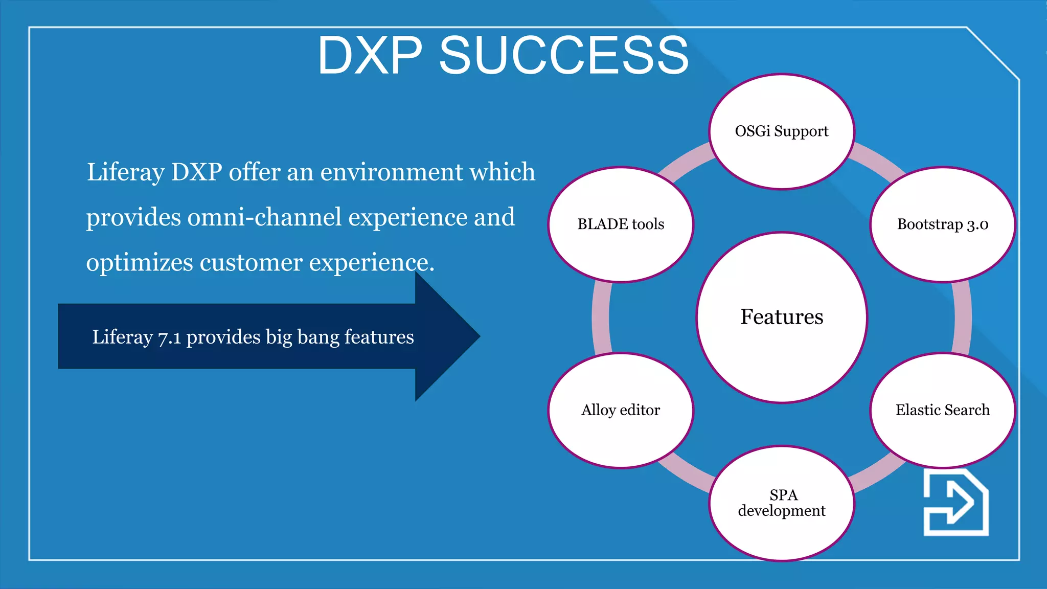 Liferay DXP Training | PPTX