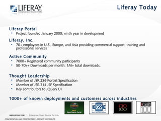 Liferay overview | PPT