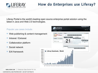 Liferay overview | PPT