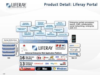 Liferay overview | PPT