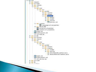 Liferay Training Struts Portlet | PPT | Web Development | Internet