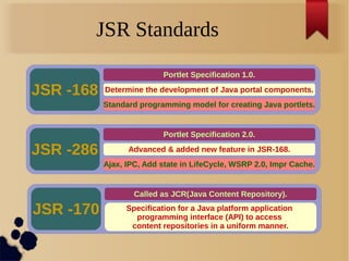 Liferay with xebia | PPT