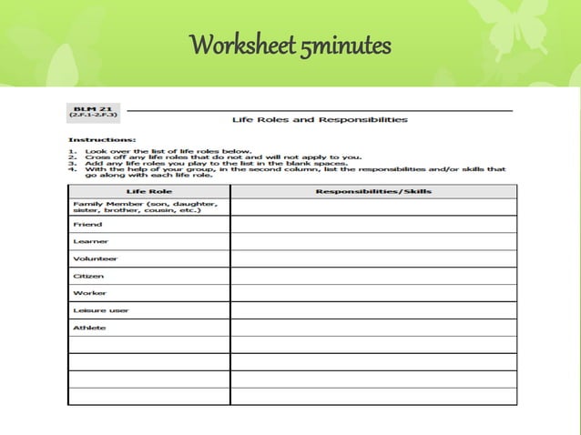Life roles life orientation relationships | PPTX