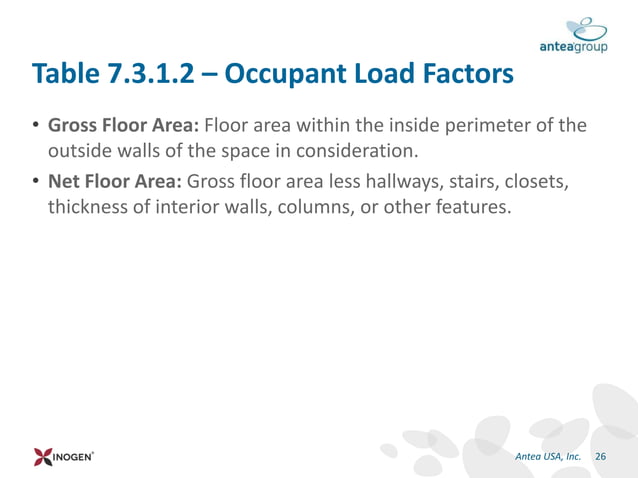 Life Safety Code: NFPA 101, IFC 2015 & OSHA Subpart E | PDF ...