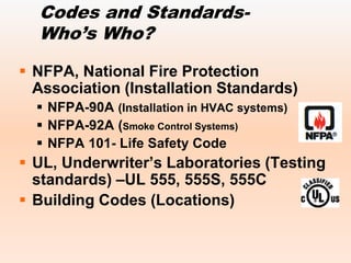Life Safety Products | PDF