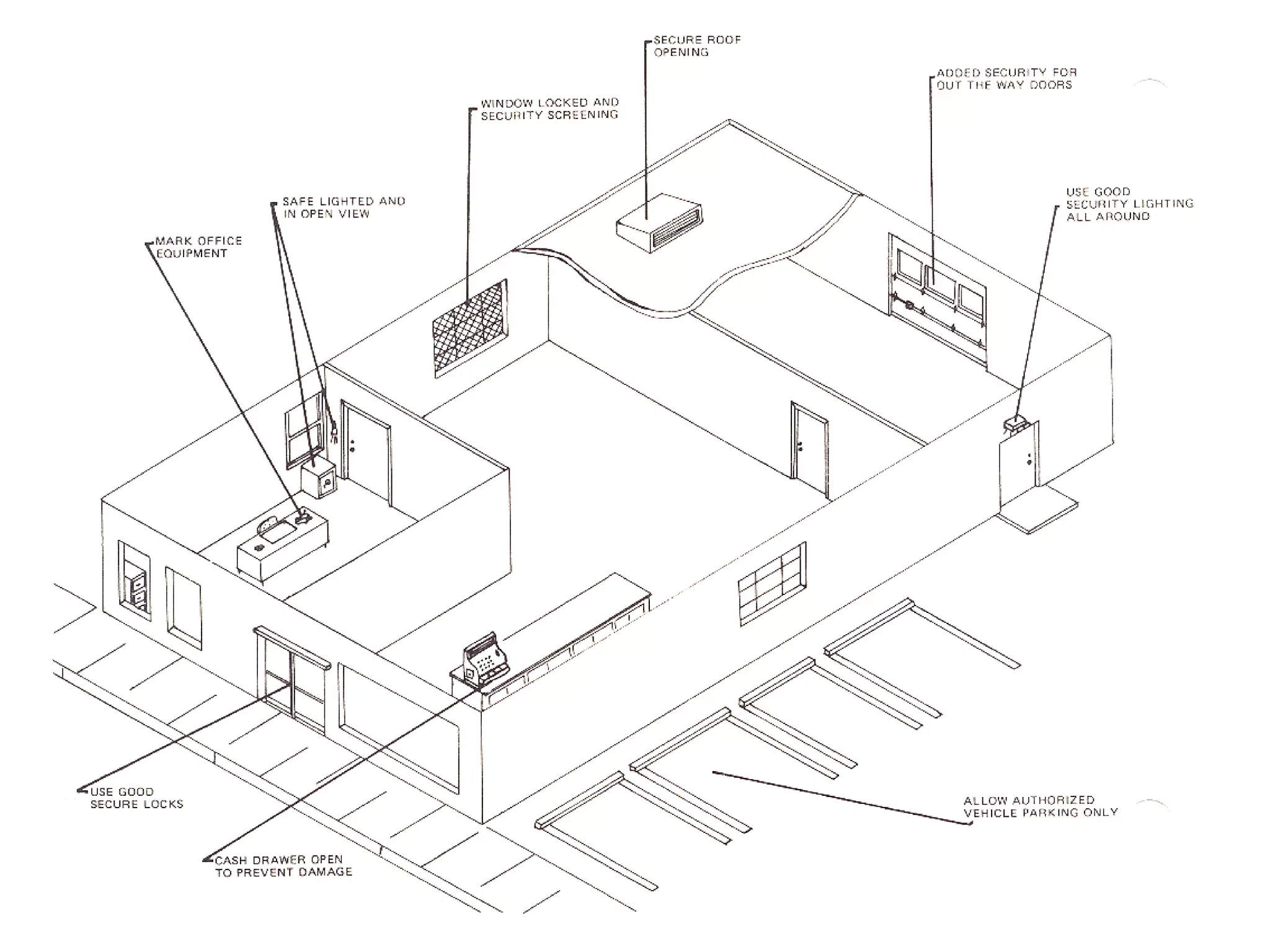Life Safety and Property Protection | PDF | Crime & Harmful Acts to ...