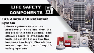 Life Safety Systems in Building .pdf