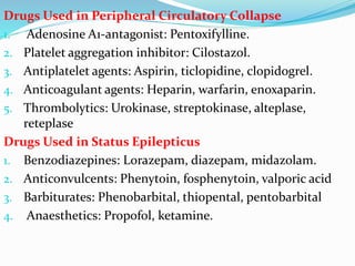 Life saving Drug.pptx