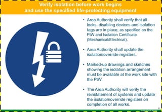 Life-Saving Rules provide workers in the industry with the actions they ...