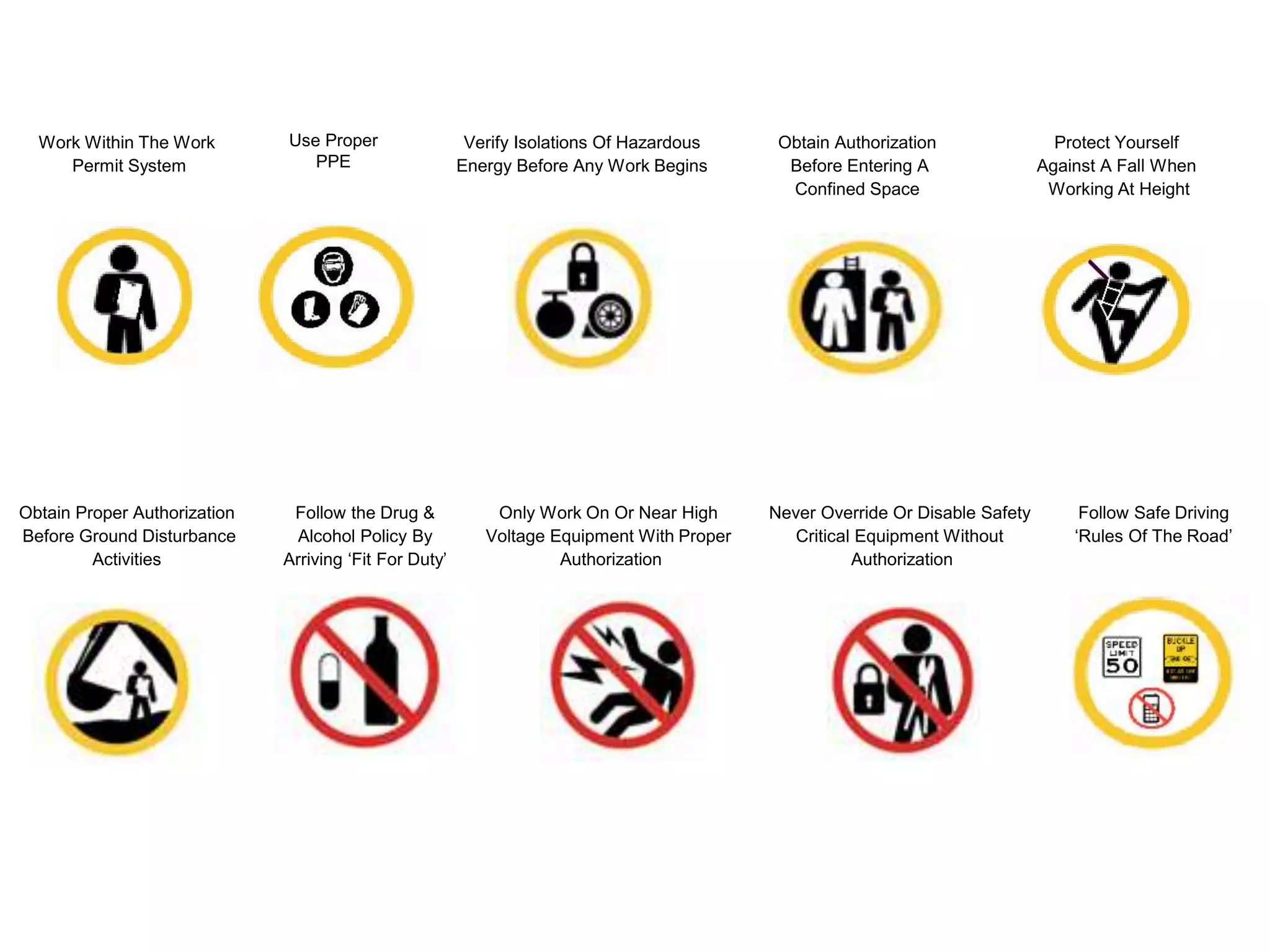 Life_Saving_Rules-Rev_1.ppt