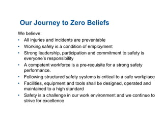 Life_Saving_Rules-Rev_1.ppt