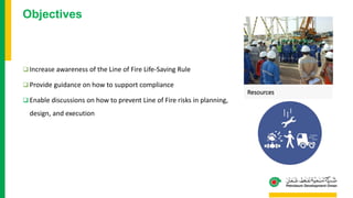 Life Saving Rules Engagement Final Pack June_2022.pptx