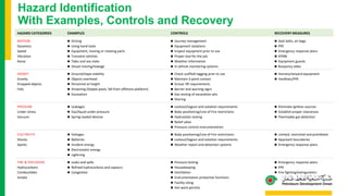 Life Saving Rules Engagement Final Pack June_2022.pptx