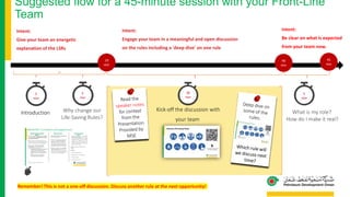 Life Saving Rules Engagement Final Pack June_2022.pptx