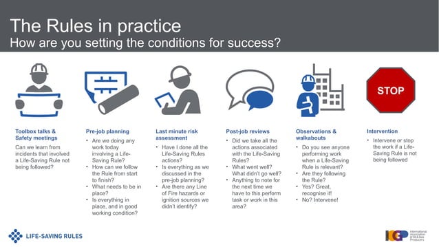 LifeSavingRules_LeadershipEngagement.pptx