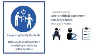 Life Saving Rules | PPTX