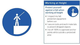 Life Saving Rules | PPTX