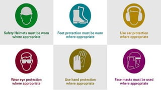 Life Saving Rules | PPTX