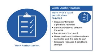 Life Saving Rules | PPTX
