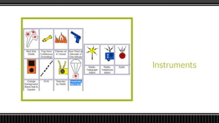 Life saving signals | PPTX